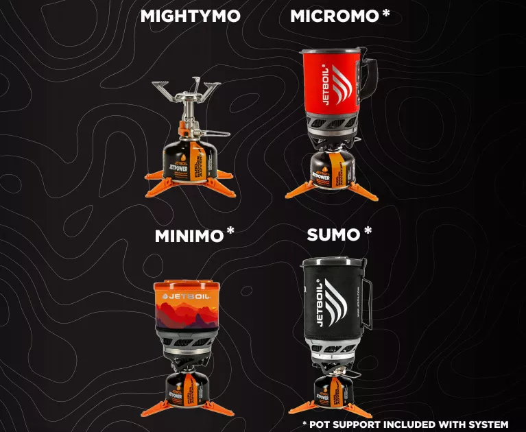 Buying Guide - Jetboil